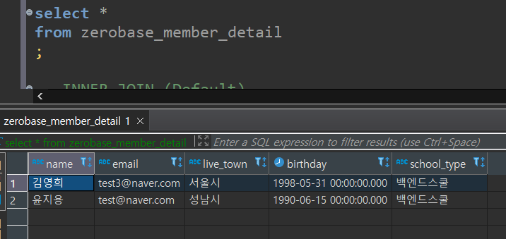 Database 실습 3 - Database 툴을 활용한 여러가지 함수 및 프로시저 | Yoon’s Github Blog