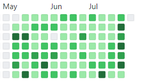백엔드 부트캠프-제로베이스 백엔드 스쿨 - 3개월차 | Yoon’s Github Blog