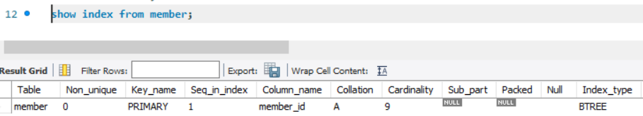 DB의 인덱스 | Yoon’s Github Blog