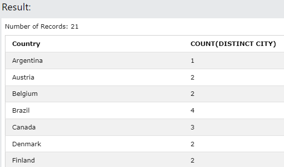 sql (1) | Yoon’s Github Blog