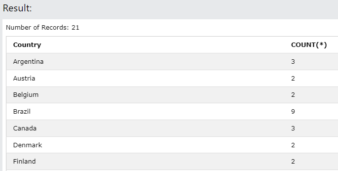 sql (1) | Yoon’s Github Blog